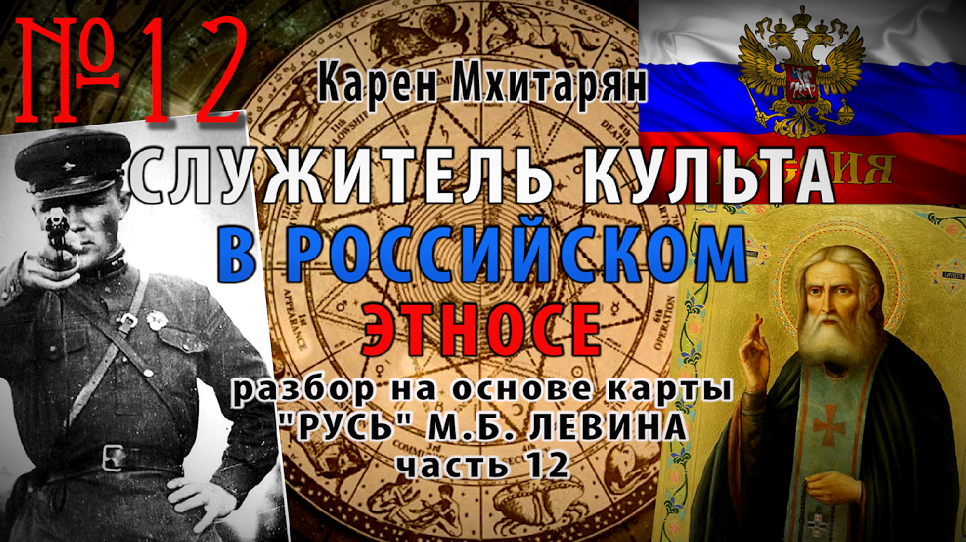 Карта "Русь". СЛУЖИТЕЛЬ КУЛЬТА  В РОССИЙСКОМ ЭТНОСЕ.