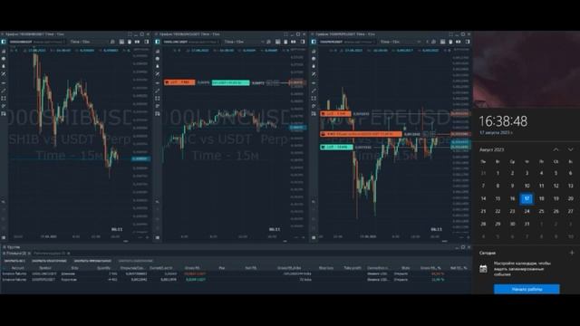 Торговая неделя с 14 по 20.08.2023