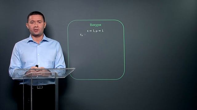 16. 4.3 Плоские электромагнитные волны в идеальных диэлектрических средах