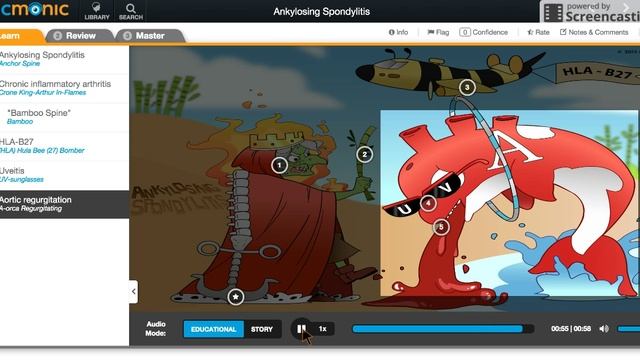 Picmonic 2023—3/24 High Yield —2/46: Анкилозирующий спондилит (спондилоартрит)