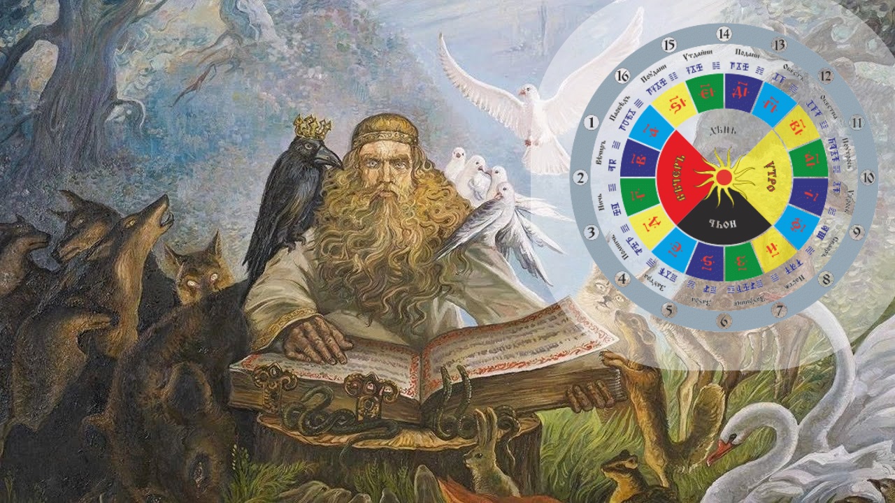 ЛЕТОИСЧИСЛЕНИЕ СЛАВЯН