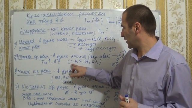 §22, 8кл.Кристаллические решетки.mp4