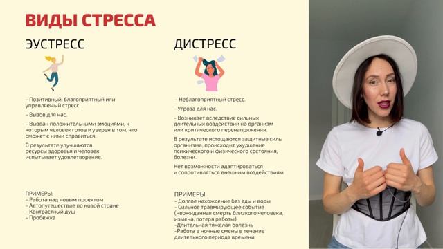 Что такое стресс?