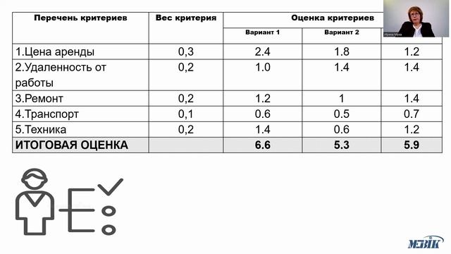 Методы принятия управленческих решений (ч. 5)
