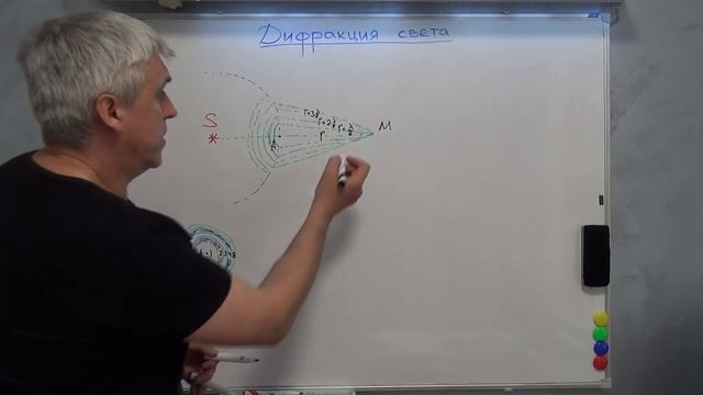Дифракция, зоны Френеля.mp4