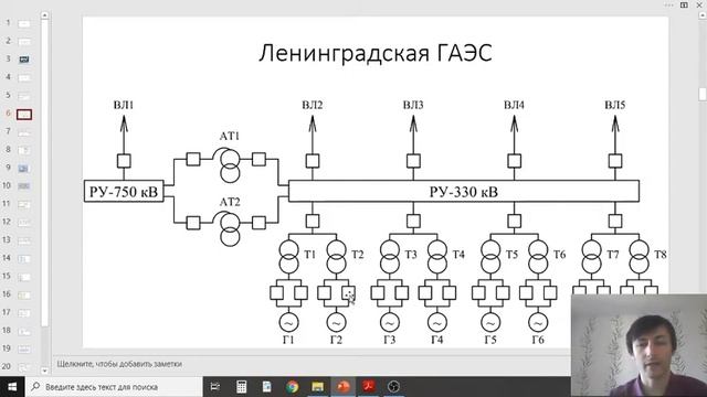 029. Схемы ГЭС
