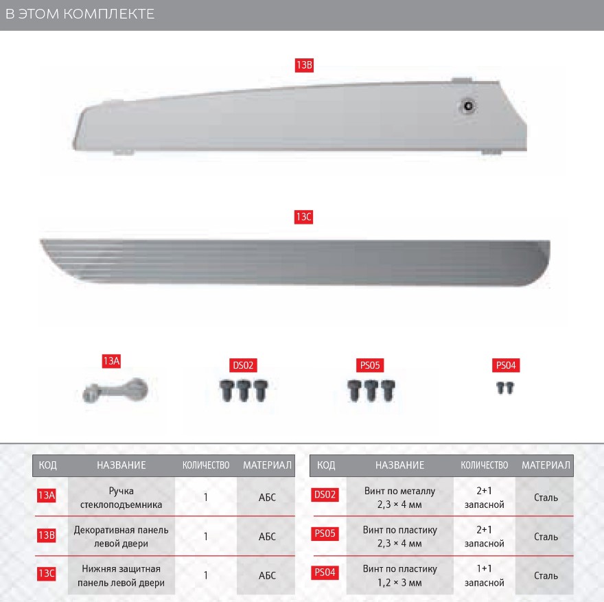 Сборка Mustang 1967 Eleanor №13