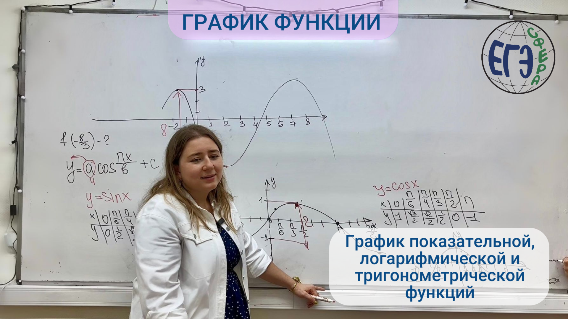 График показательной, логарифмической и тригонометрической функций