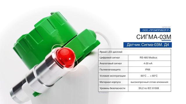 Презентация модернизированного стационарного газоанализатора Сигма-03М
