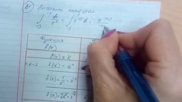 Задачи на первообразную и интеграл