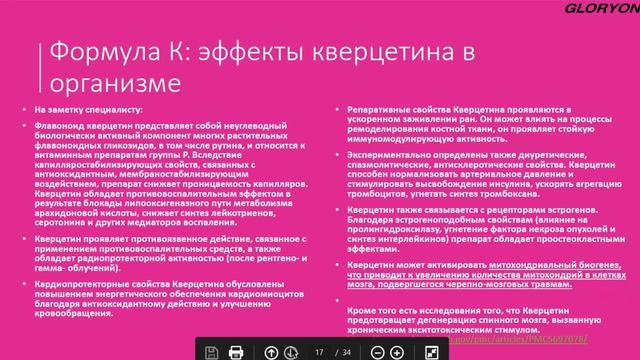 Элементы жизни GLORYON «Формула-К»