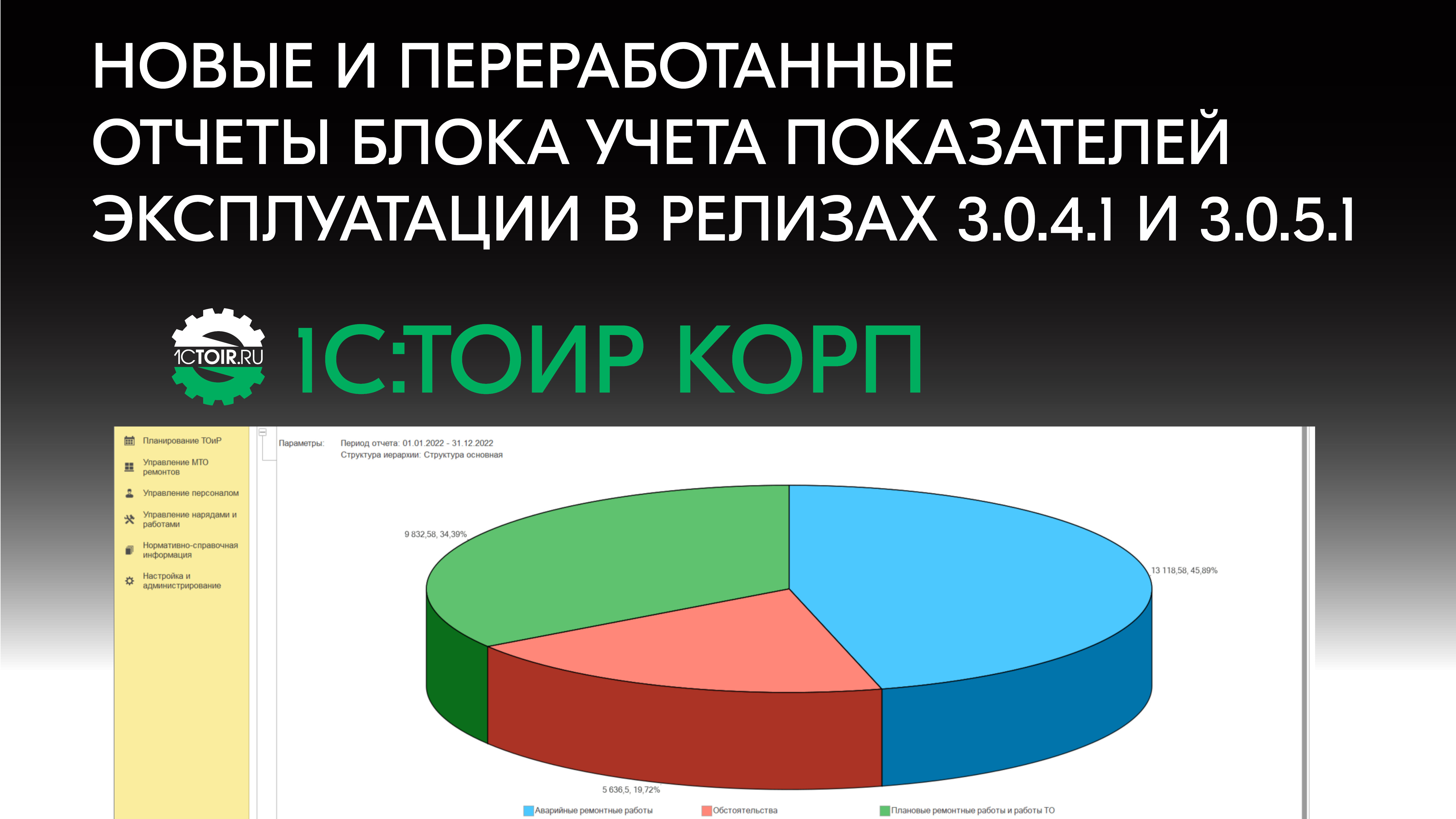 Новые отчеты блока учета показателей эксплуатации в релизах 1С:ТОИР КОРП 3.0.4.1 и 3.0.5.1 (FAQ)