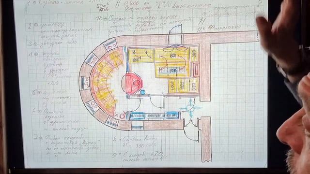 Баня в ПЕРЕДЕЛКЕ