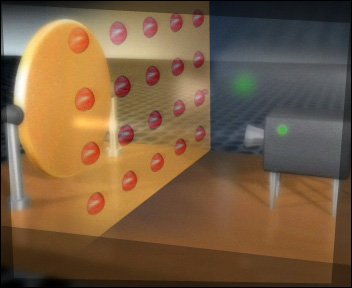 СТОЛКНОВЕНИЕ ОДНОИМЁННЫХ ЗАРЯДОВ