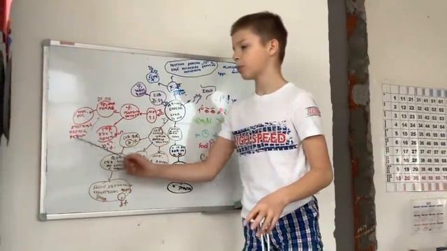 Видеоурок 3. Смоленское сражение