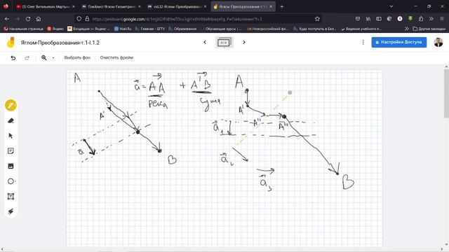 vid.33-Яглом-Преобразования-т.1-I.1.2-ч.4