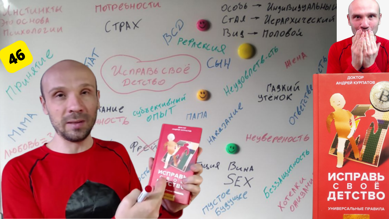 ? Исправь своё детство. Полный разбор книги на факткарте. Как уберечь наших детей. Доктор Курпатов