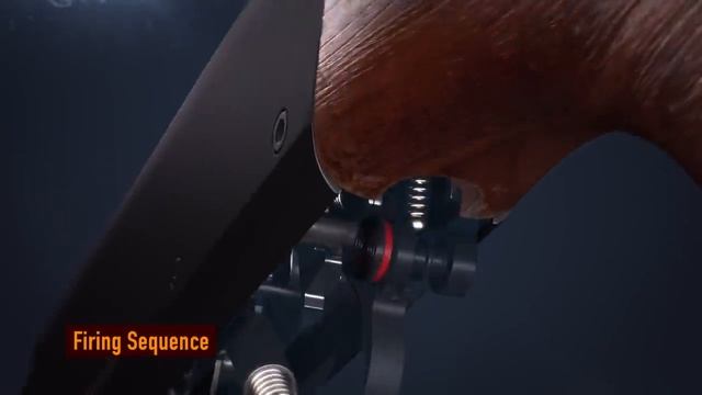 Как работает Дробовик | How a Pump Shotgun Works