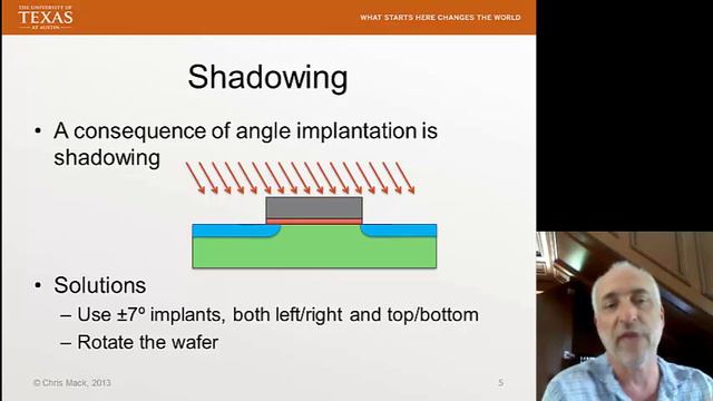 Lecture 18 (CHE 323) Ion Implantation, part 3