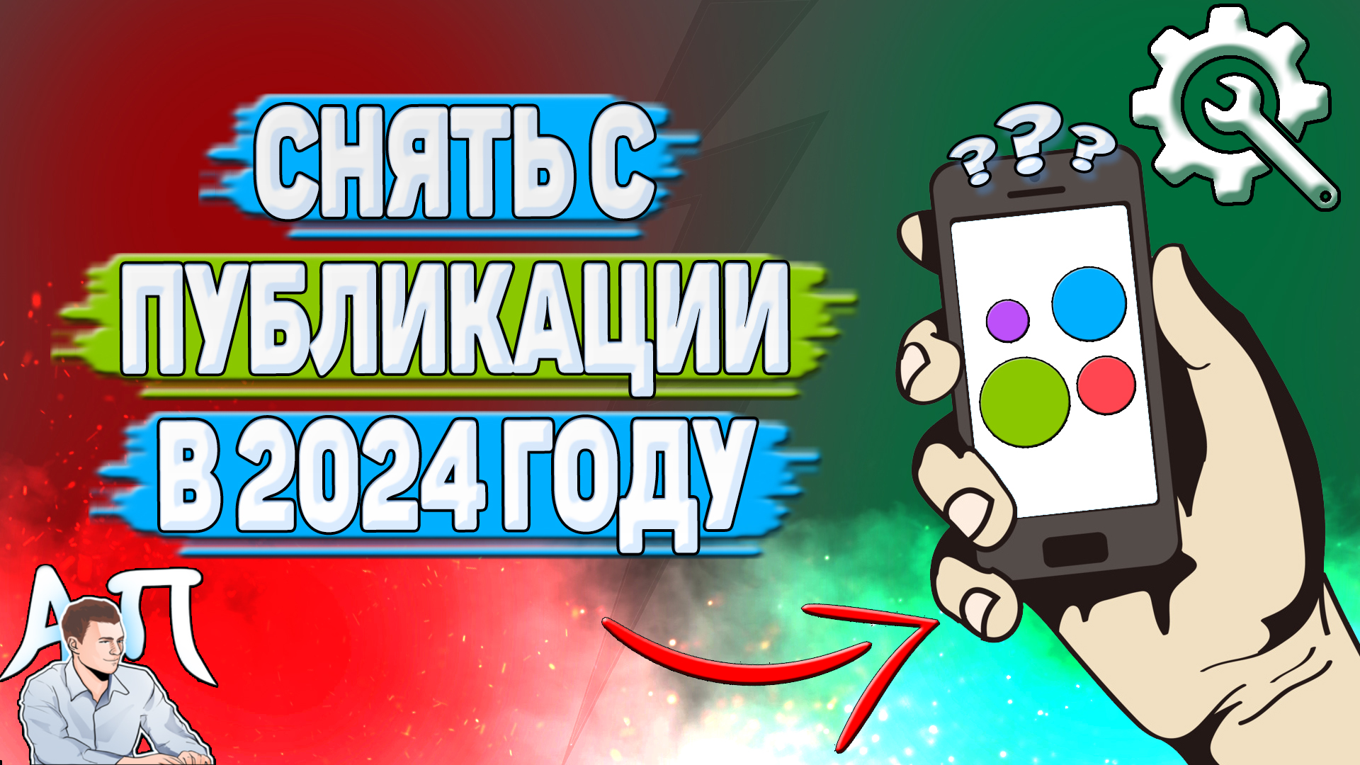 Как снять с публикации на Авито в 2024 году?