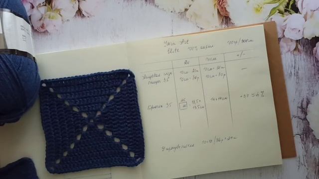 Обзор пряжа YarnArt Elite. Отзыв о пряже ЯрнАрт Элит.