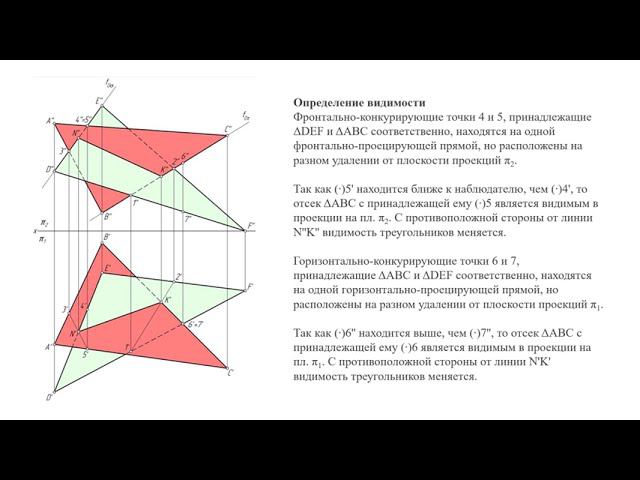 Лекция № 3. Задачи. Пример. Пересечение плоскостей. Начертательная геометрия.