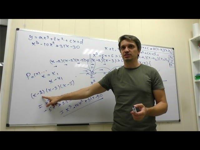 Занятие 1800 2709 рациональные неравенства