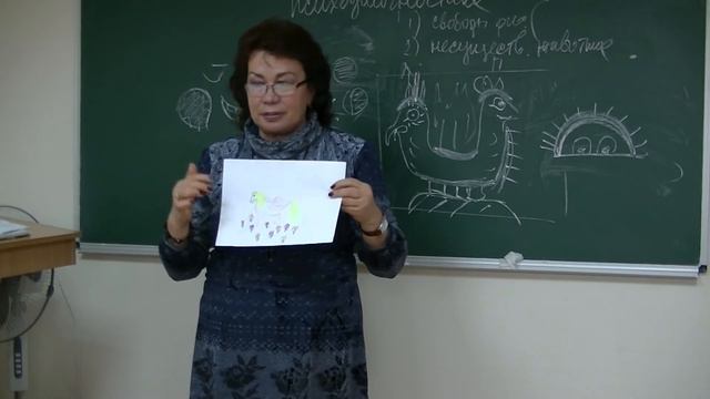 Диагностика себя. Психолог Наталья Кучеренко. Лекция № 1