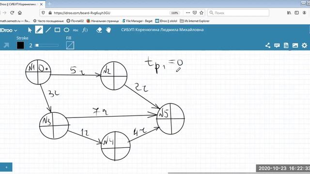 МПУР МОР Тема 6 Лекция 6-1 Сетевое планирование и управление