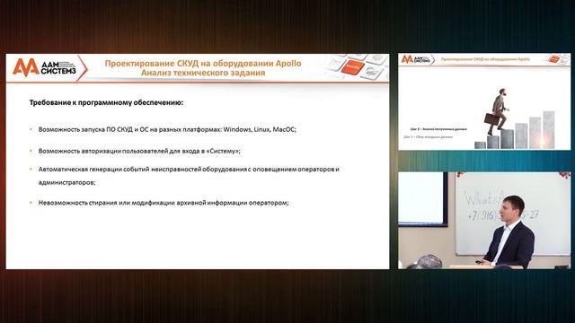 1. Пять шагов проектирования СКУД