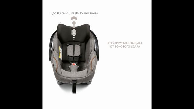 Автокресло для новорожденных Peg Perego Primo Viaggio i Size, полный обзор.