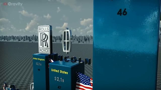 Самые дорогие автомобильные бренды 2022 года - Most Valuable Car Brands 2022