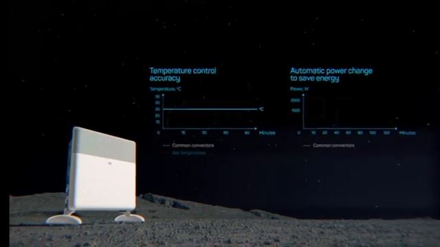обзор Convecter БАЛУ АПОЛО