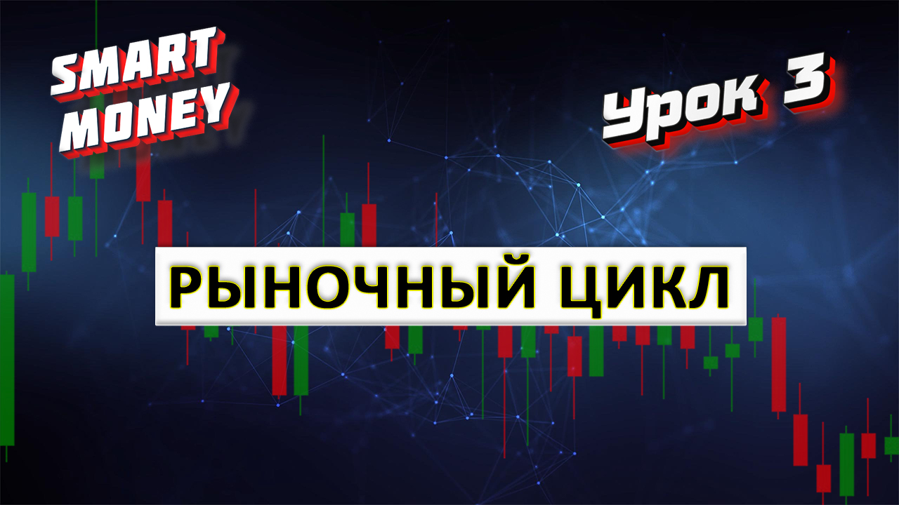 Всё, что вам нужно, чтобы стать успешным трейдером