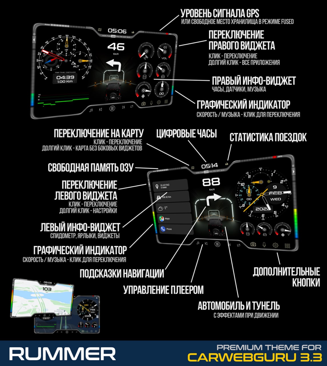 CarWebGuru и новая премиум тема Rummer