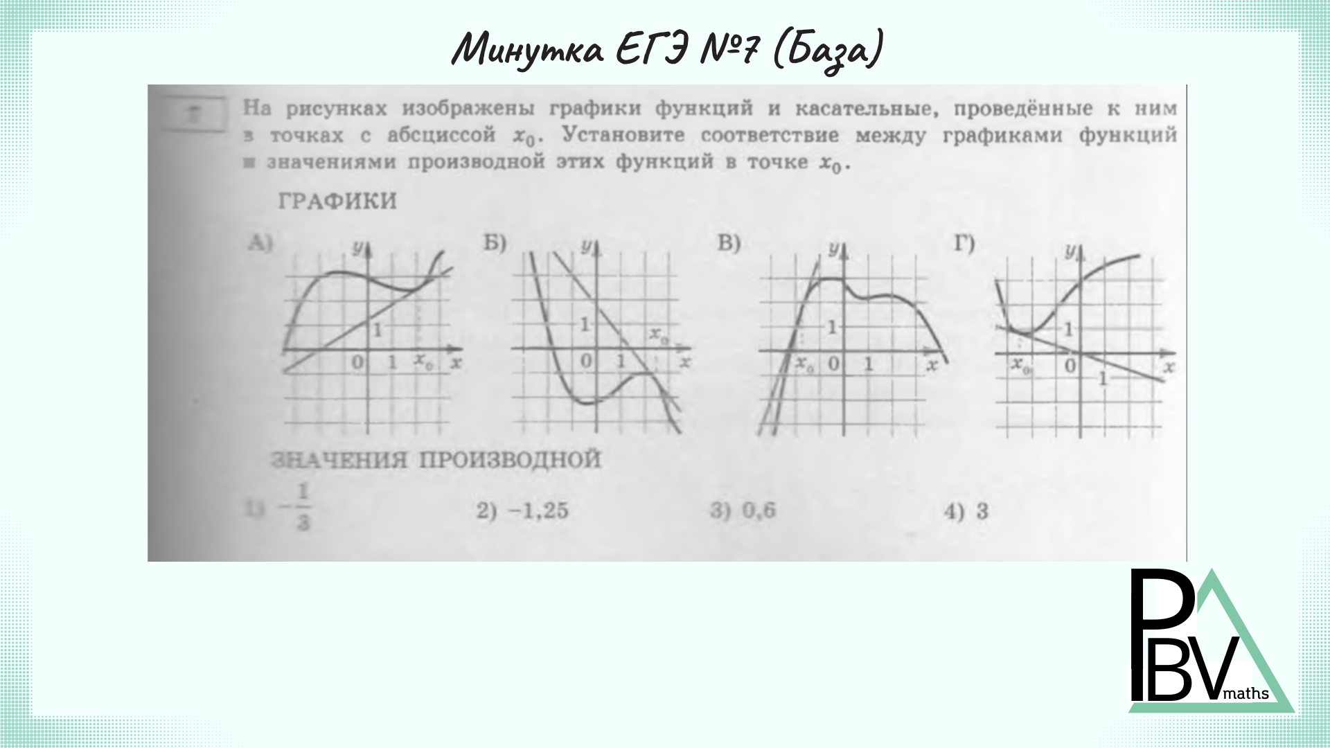Задание 7 (В1) ЕГЭ по математике (база) ▶ №7 (Минутка ЕГЭ)