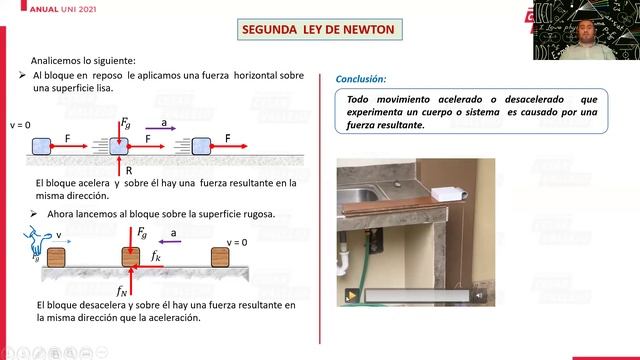 UNI Anual 2021 | Semana 10 Física Parte 01