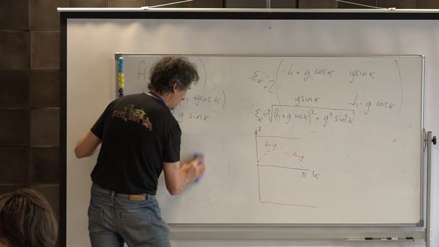 Рубцов А.Н. Методы среднего поля для коррелированных фермионов и их обобщения – 4