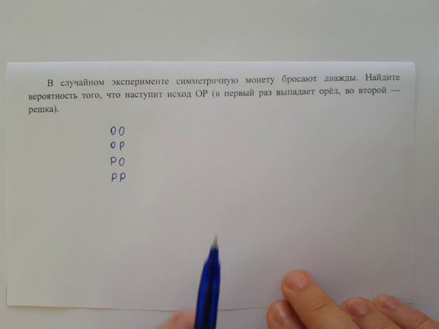Тер вер В4(6)