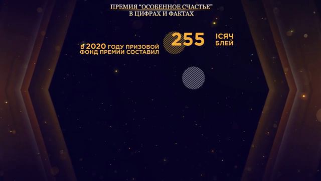 Проект «Особенное счастье» в цифрах