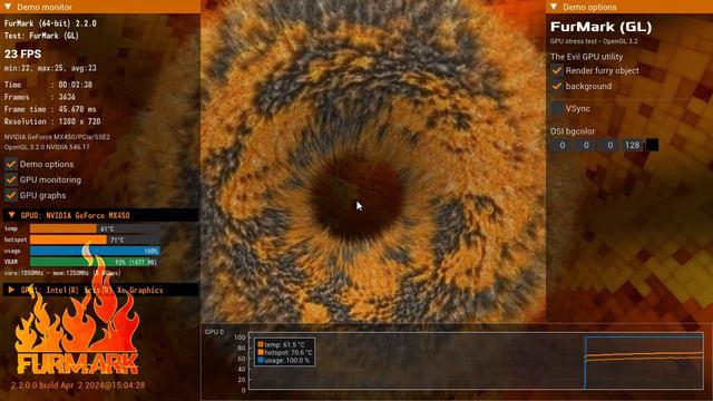 ✅Test FurMark | Nvidia MX450 | i7-1185G7 | ALEXVI #2