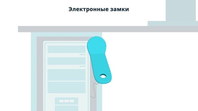 Программно-аппаратные средства доступа
