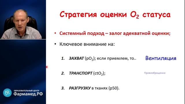 Газоанализ для диагноза и лечения ДН Мазурок В.А
