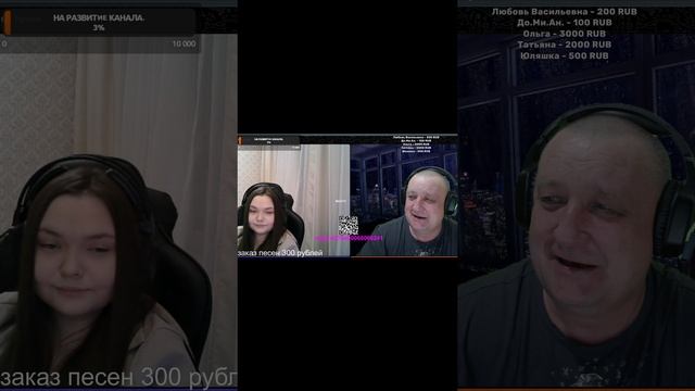 За решоткой сижу#shorts