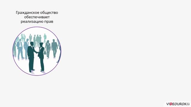 19.1. Гражданское общество и государство