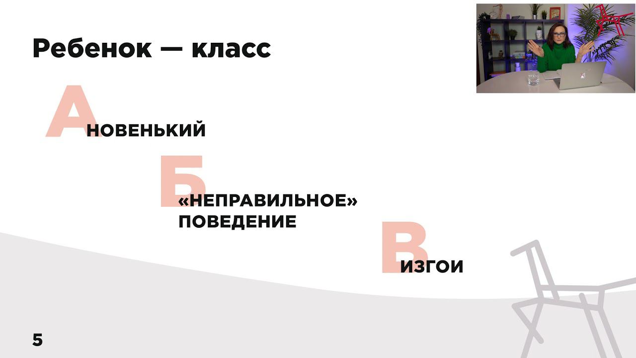 Марафон "Подростковые конфликты"Вводный урок"