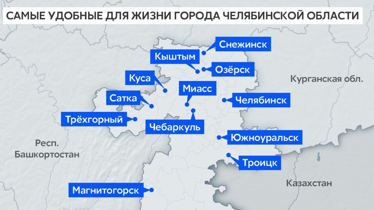 Удобные для жизни города. Челябинск