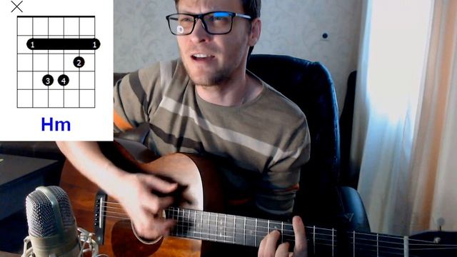 Высоцкий - На братских могилах (аккорды для гитары)