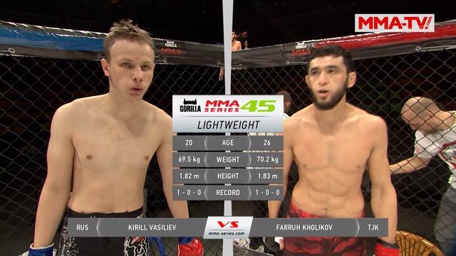 ММА Серия-45: Peter Strike | Кирилл Васильев (Россия) - Фаррух Холиков (Таджикистан)