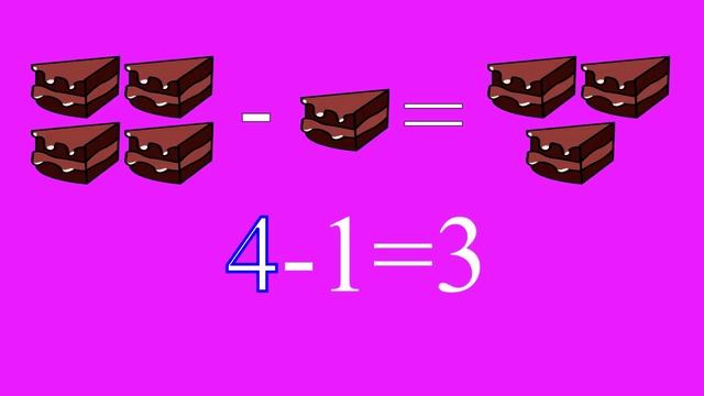 Математика с кисой Алисой. Урок 3. Сложение и вычитание в пределах 4-х. (0+)